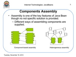 Beans presentation | PPT