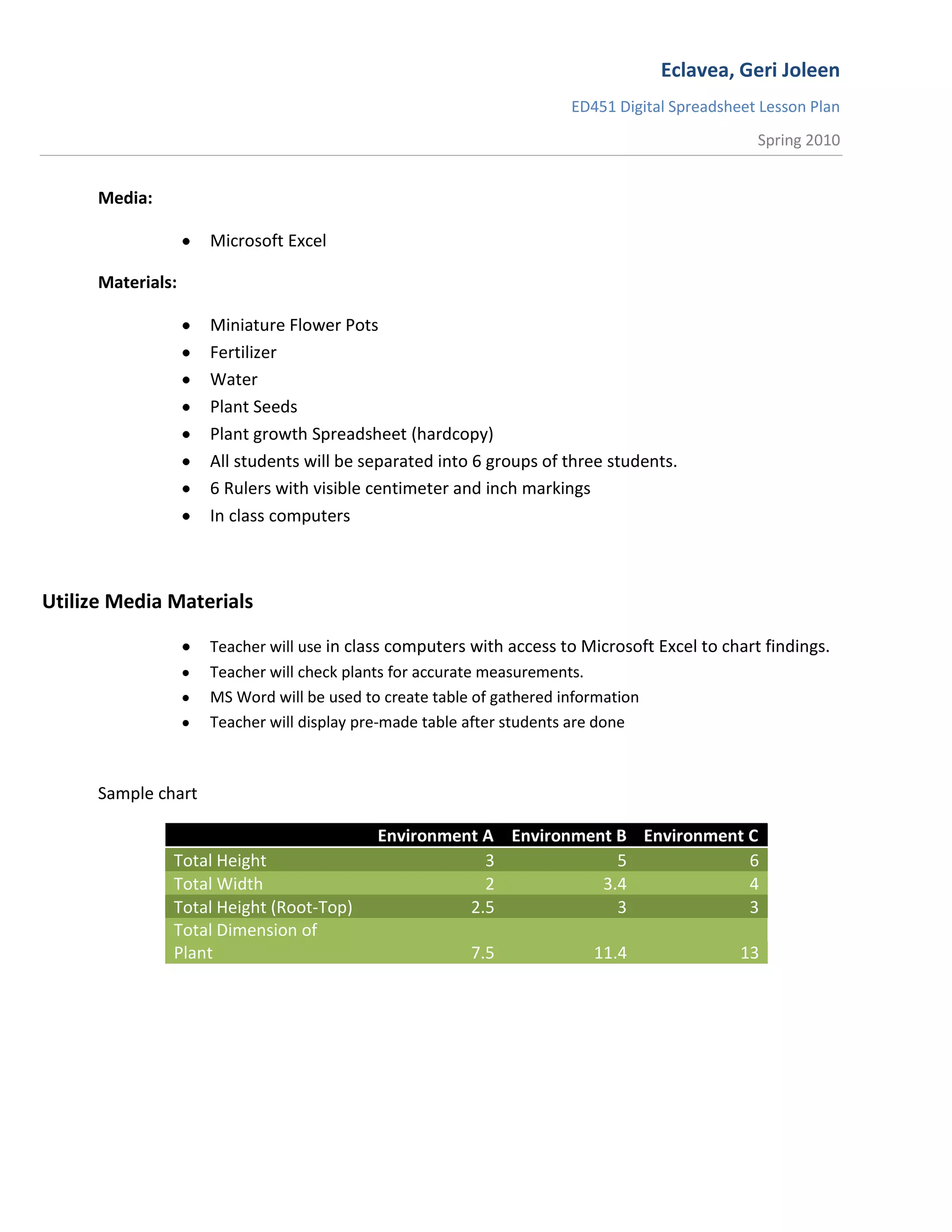 Plant Growth Lesson Plan | DOCX