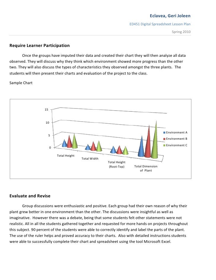 Plant Growth Lesson Plan