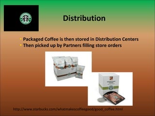 Bean to cup | PPT