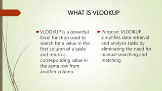 Be a pro in LOOKUP function in Excel.pptx