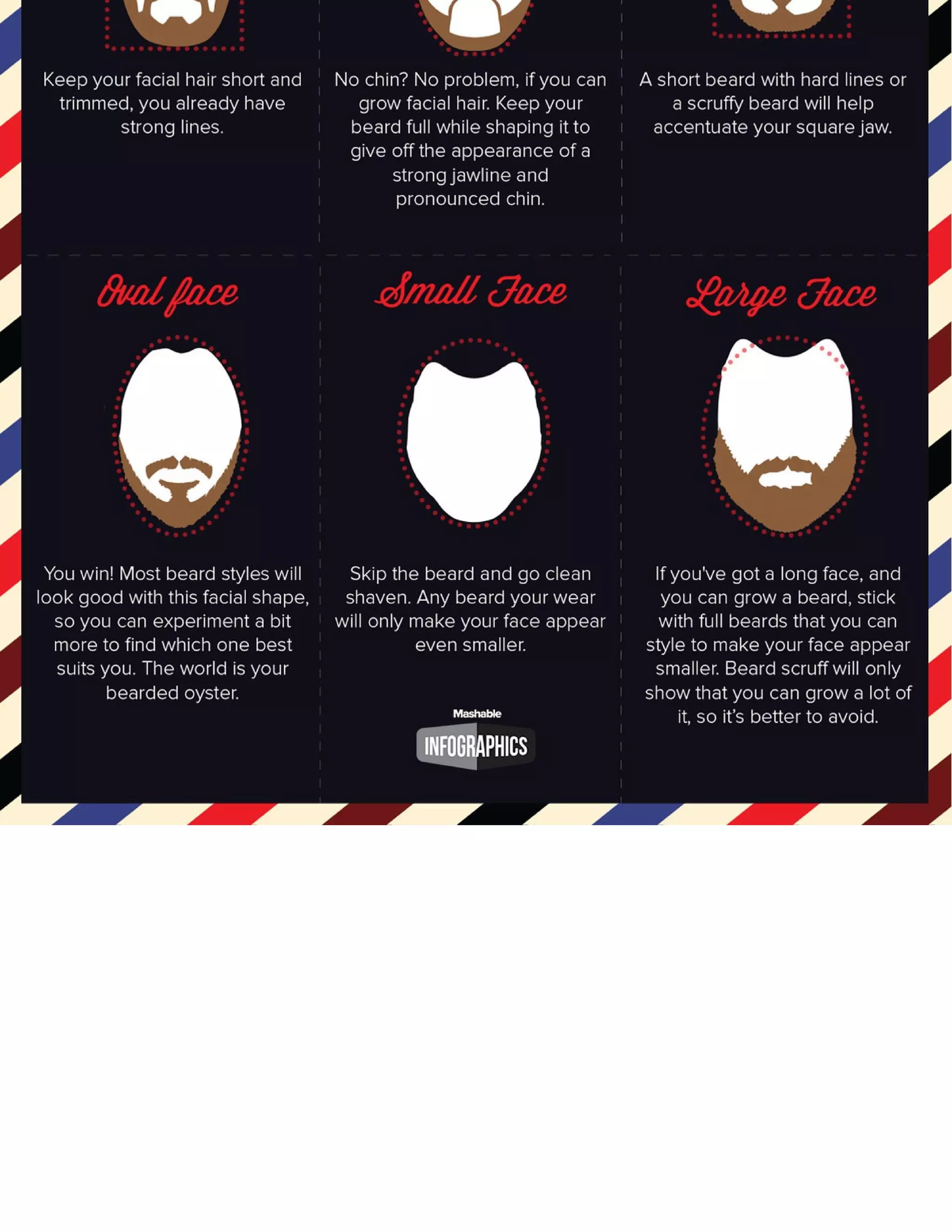 Beards 101 | PDF