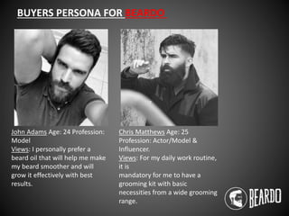 Search Engine Marketing (SEM) for "Beardo" | PPTX