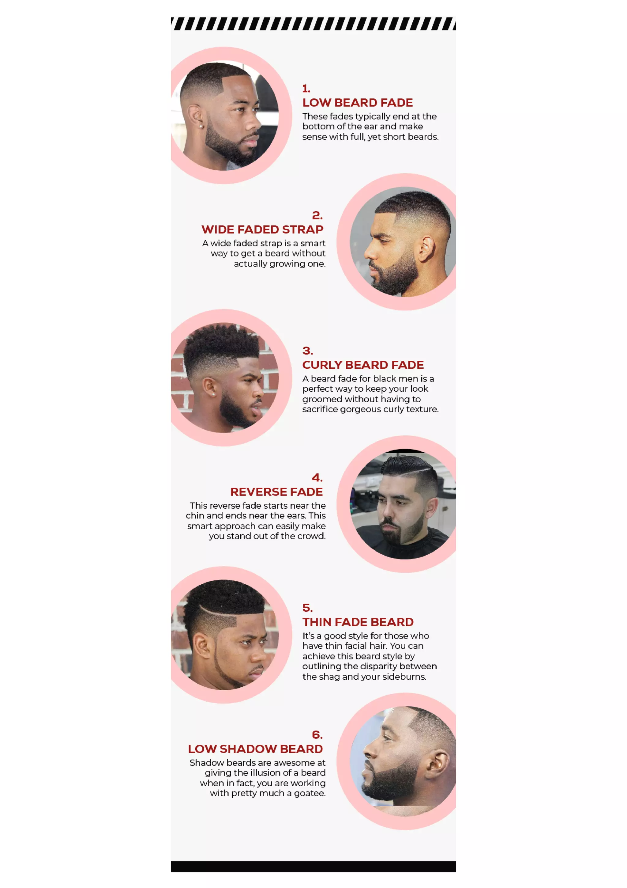 Top 6 Faded Beard Styles 2020 | PDF