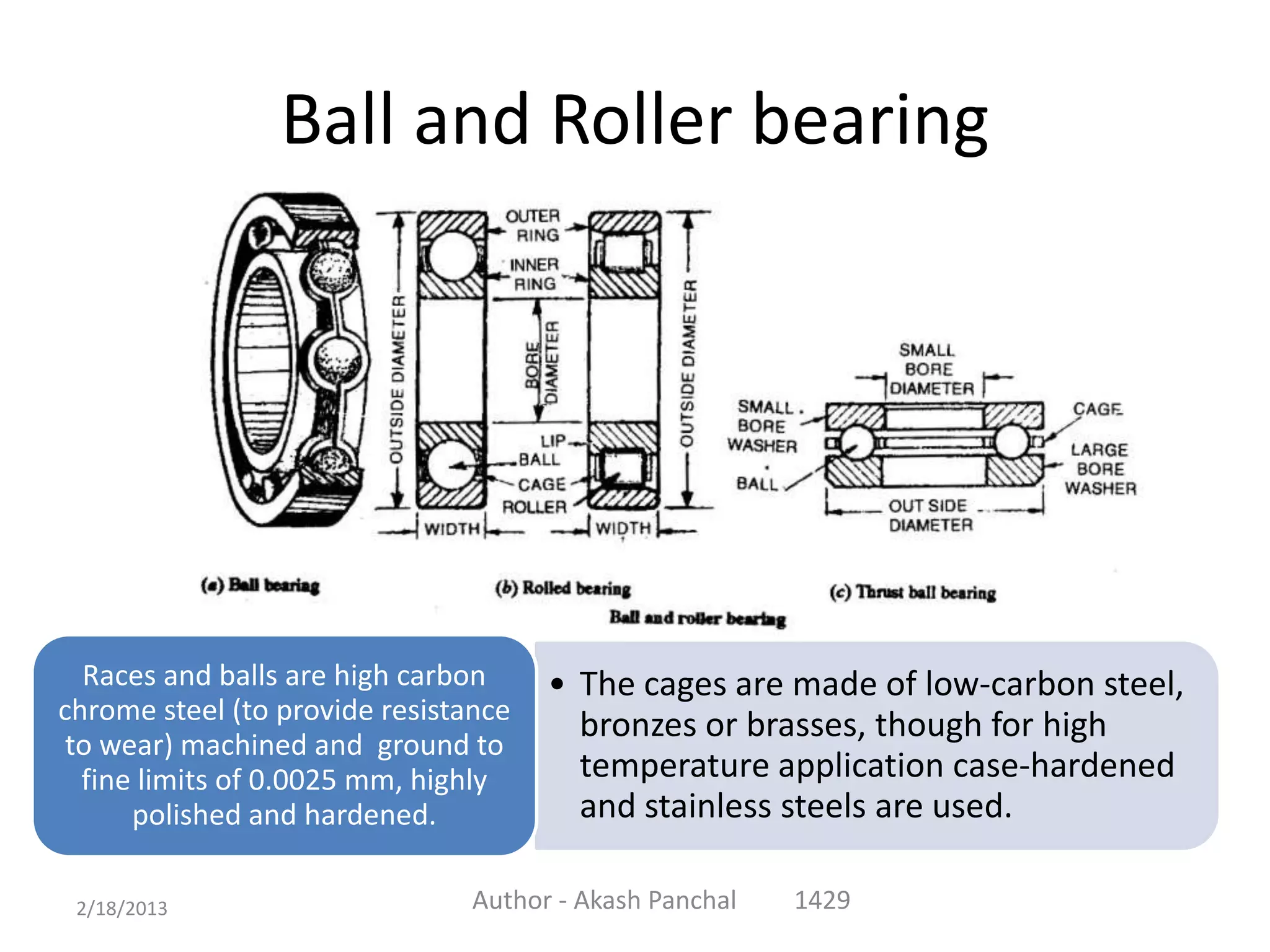 Bearing | PPTX