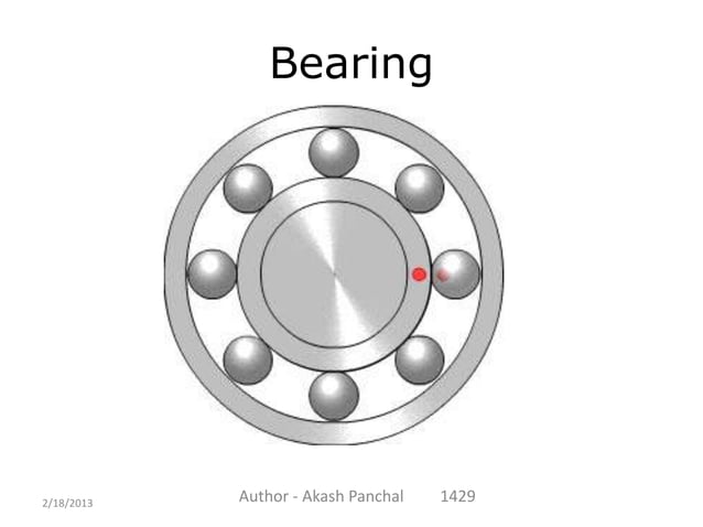 Bearing | PPTX | Physics | Science