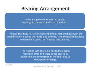 Bearing | PPTX