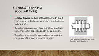 Bearing | PPTX