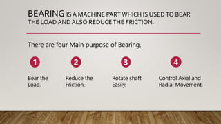 Bearing | PPTX