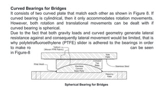 Bearing | PPTX
