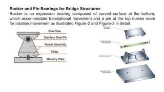Bearing | PPTX