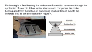Bearing | PPTX