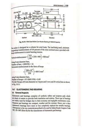Bearing | PDF