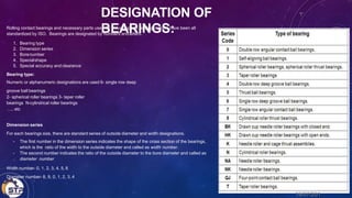 bearing-2-pptx.pptx