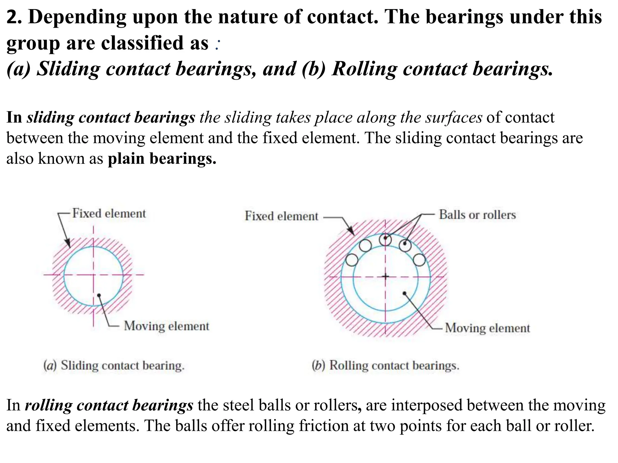 bearing.pptx, type of bearing, selection of bearing | PPTX
