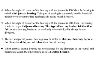 bearing.pptx, type of bearing, selection of bearing | PPTX