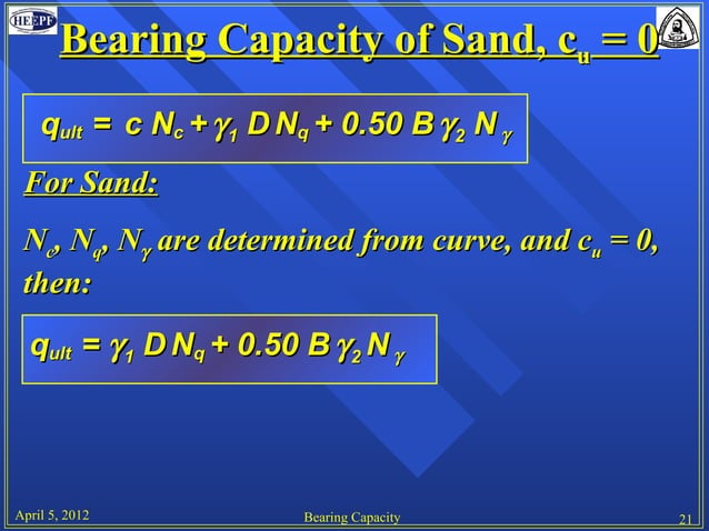 Bearing capacity | PPT | Geology | Science