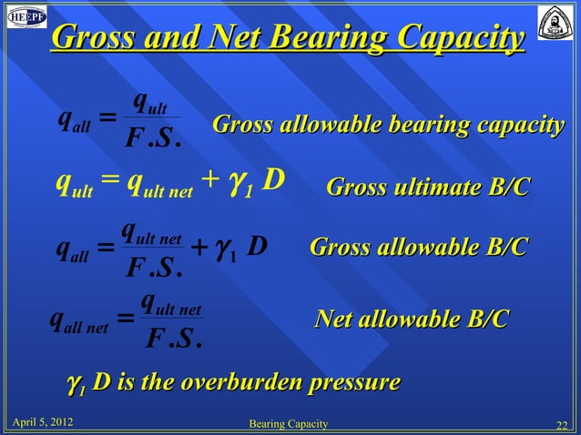 Bearing capacity | PPT | Geology | Science