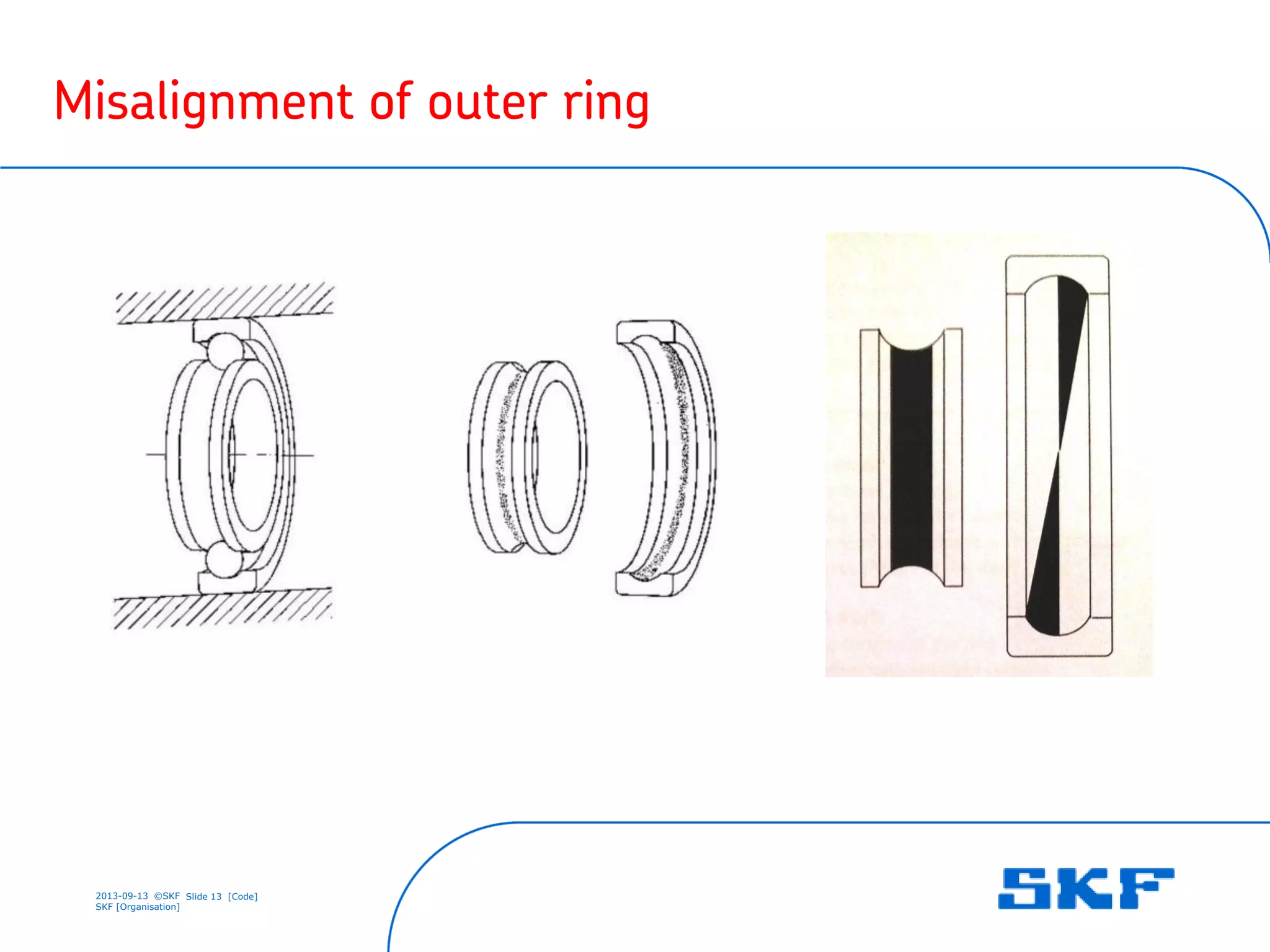 Bearing failure-analysis | PDF
