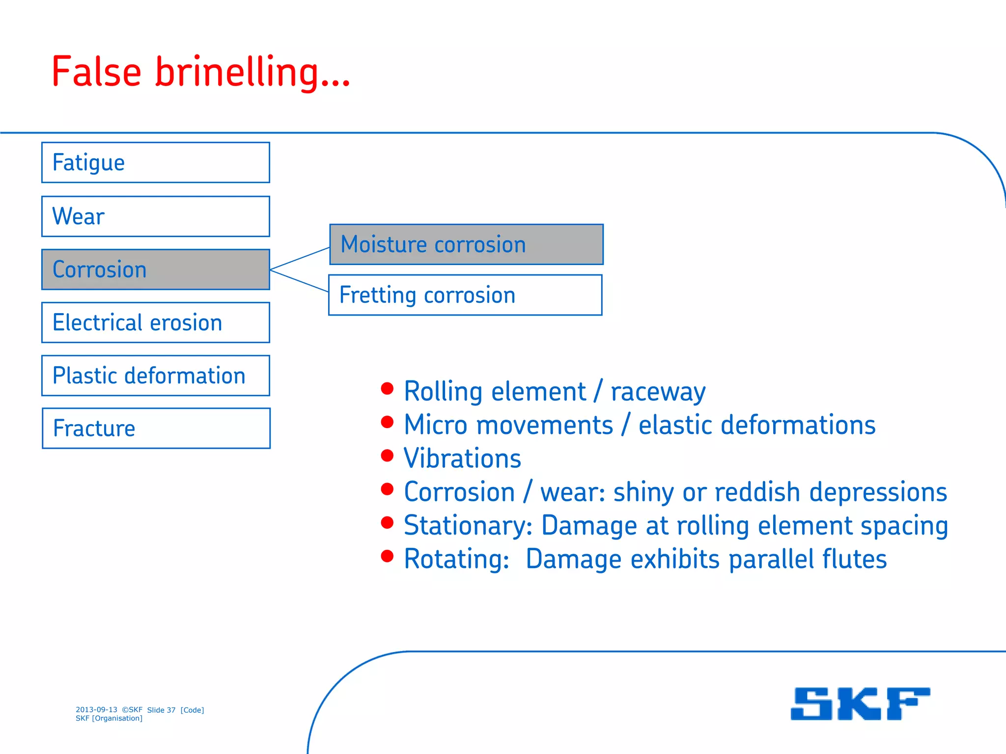 Bearing failure-analysis | PDF