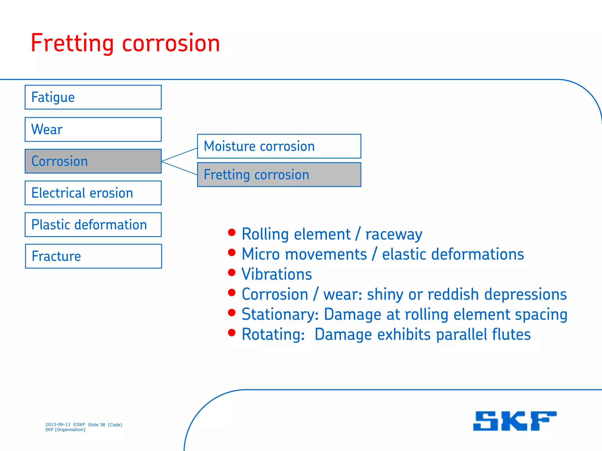 Bearing failure-analysis | PDF