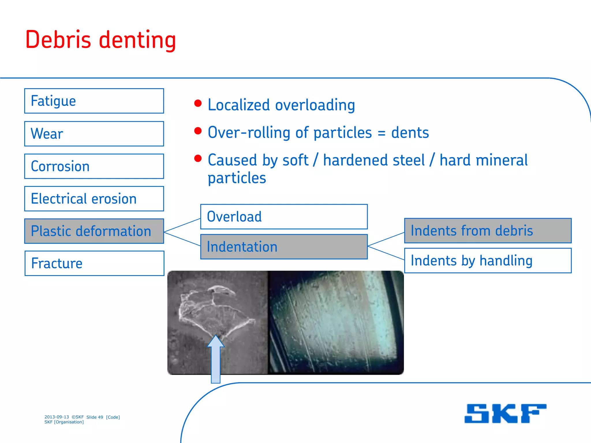 Bearing failure-analysis | PDF