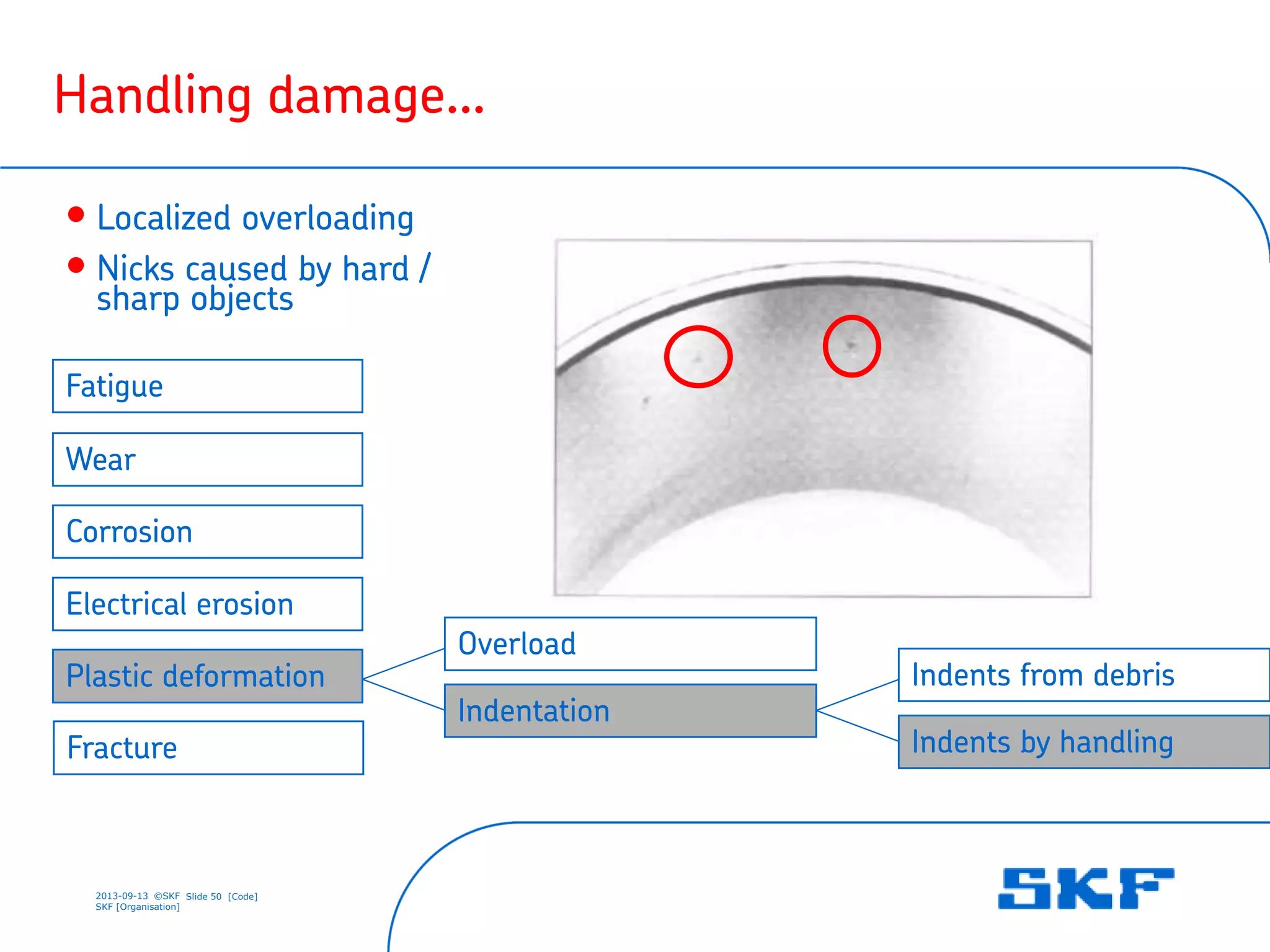 Bearing failure-analysis | PDF