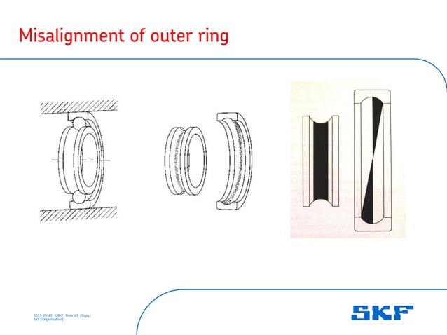 Bearing failure-analysis | PDF