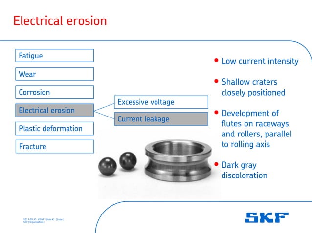 Bearing failure-analysis | PDF