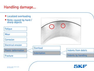 Bearing failure-analysis | PDF