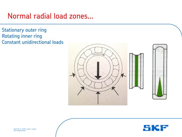 Bearing failure-analysis | PDF