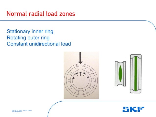 Bearing failure-analysis | PDF