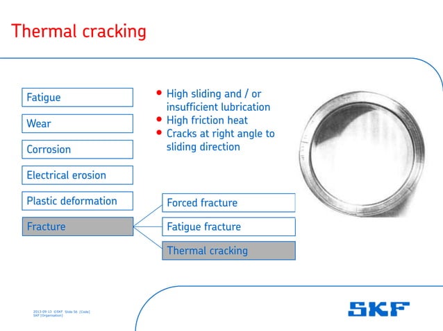 Bearing failure-analysis