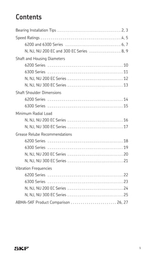Bearing handbook-for-electric-motors | PDF