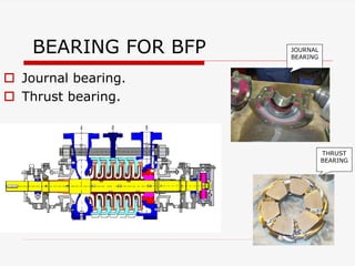 Presentation - Bearing-thermal-power plant.pdf