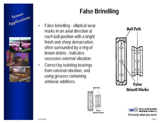 Bearing (1) | PPT