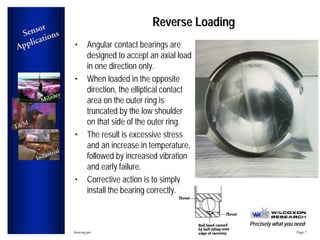 Bearing (1) | PPT