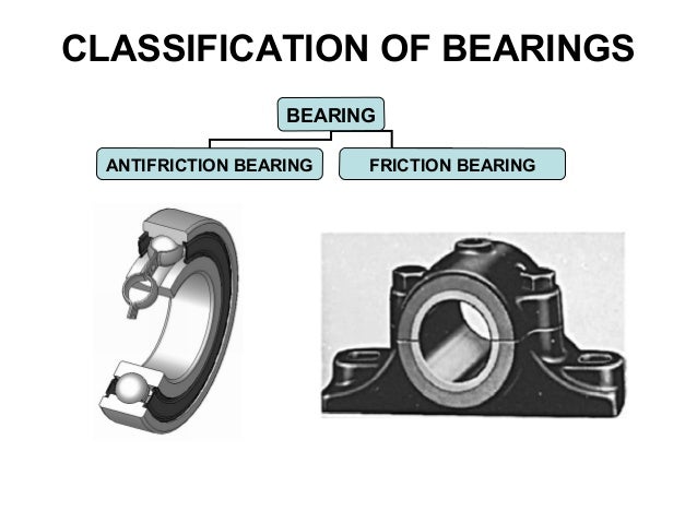 Bearing Description about basic, types, failure causes