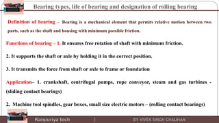 Rolling contact Bearing | PPTX