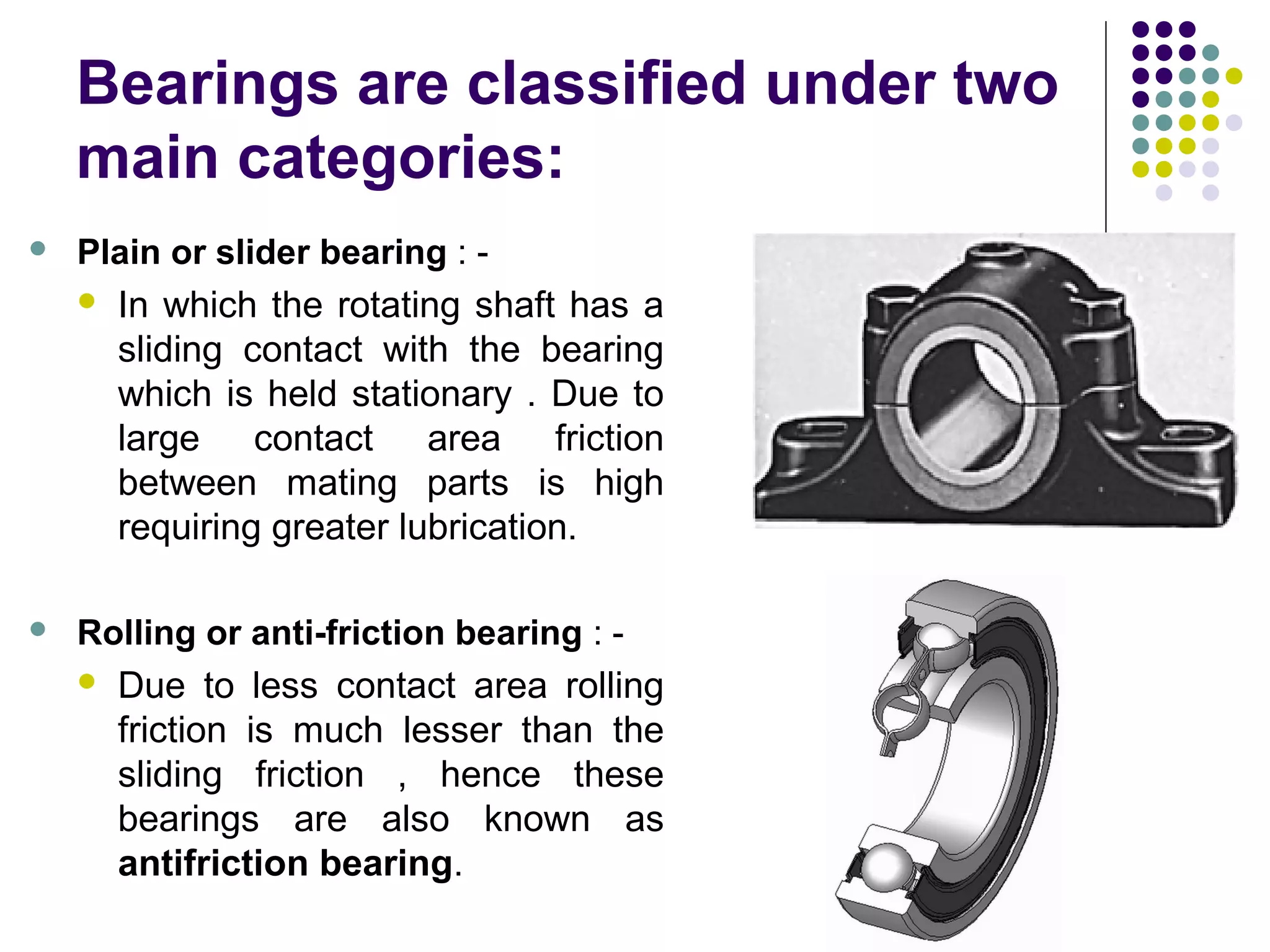 Bearing | PPT