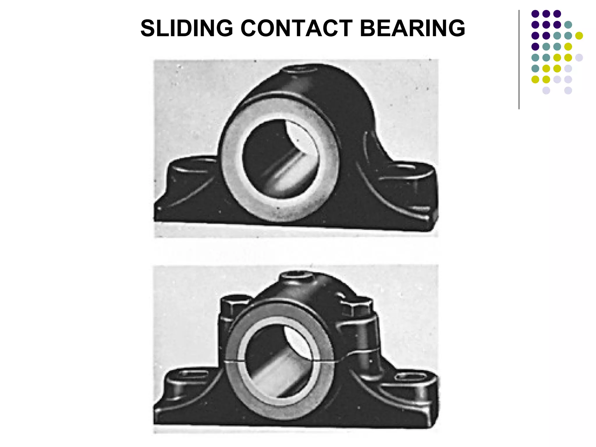 Bearing | PPT