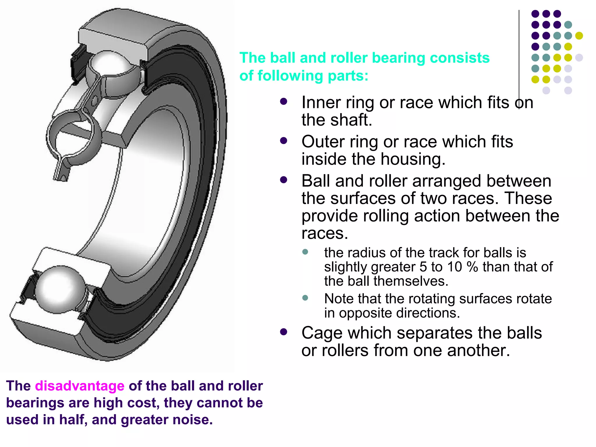 Bearing | PPT
