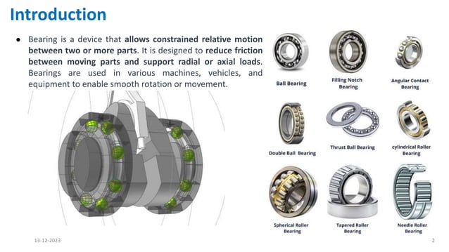 Bearing Analysis for failure and damages | PPTX