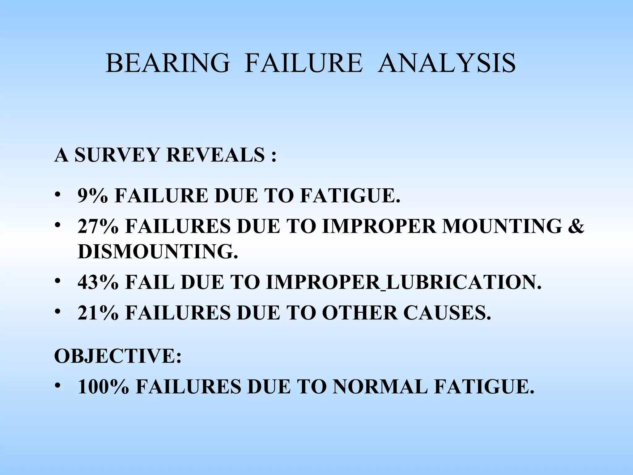 Bearing And Lubrication Ppt Chemistry Science