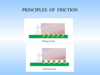 Bearing and Lubrication | PPT