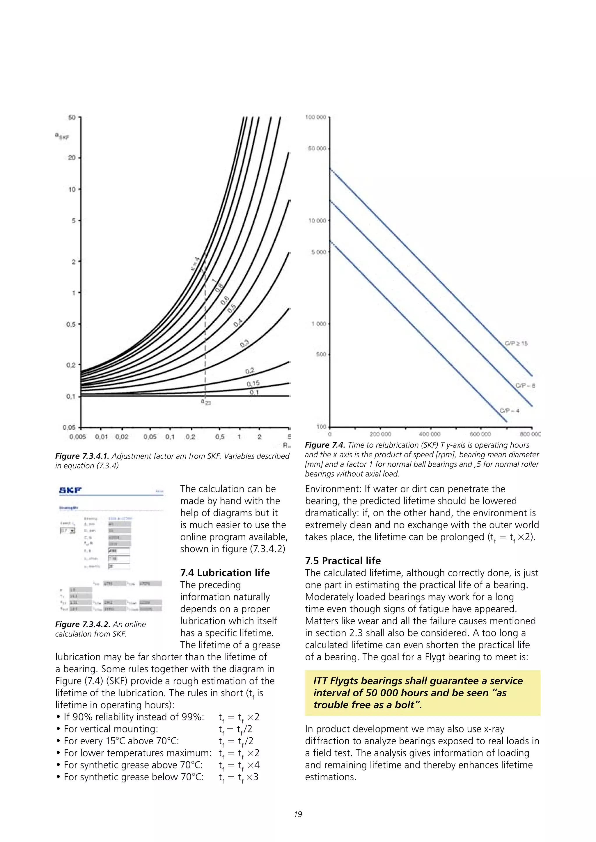 Bearingcalculation | PDF