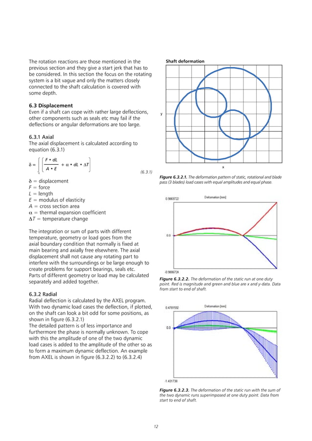 Bearingcalculation | PDF