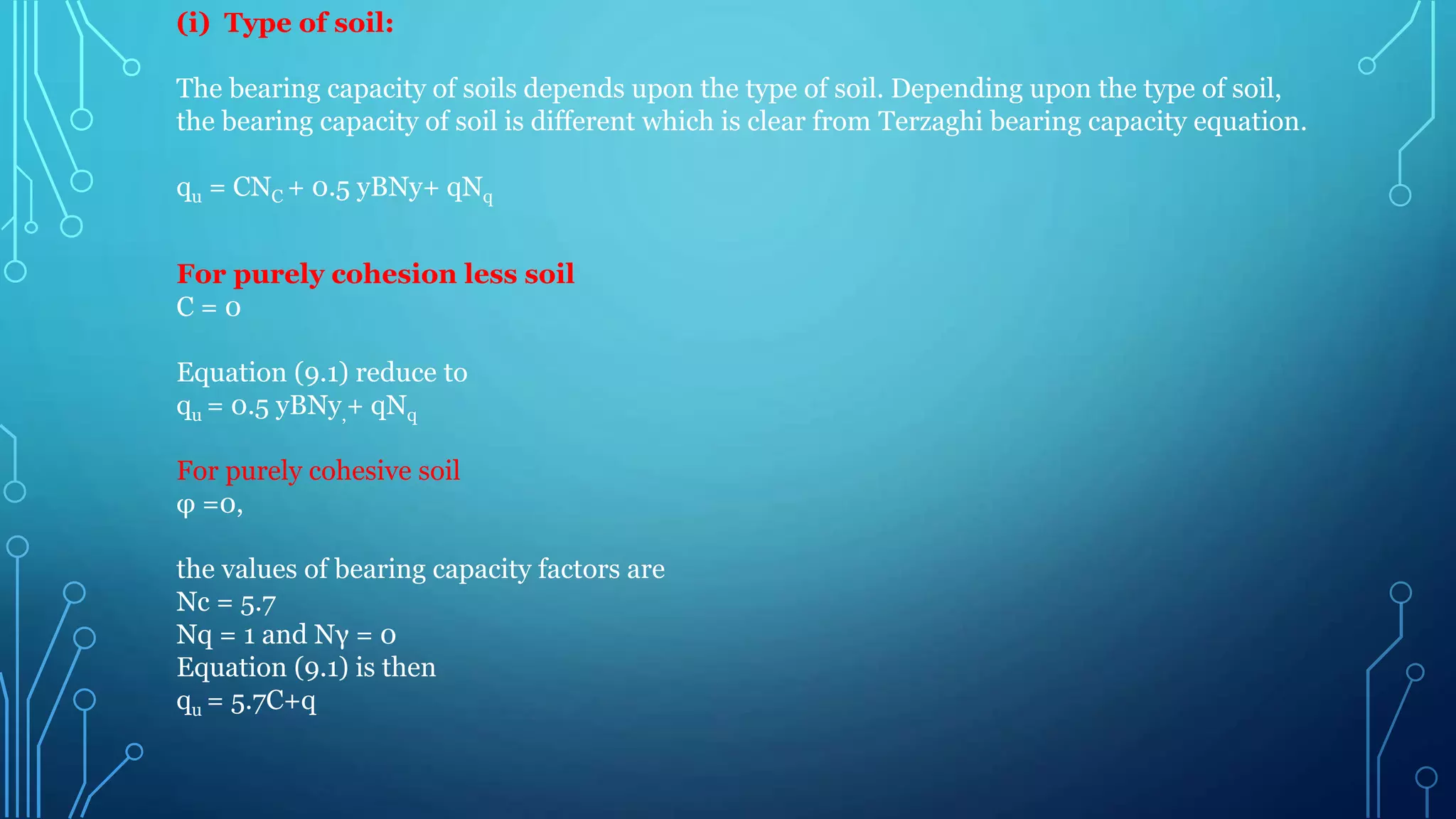 Bearing capacity | PPTX