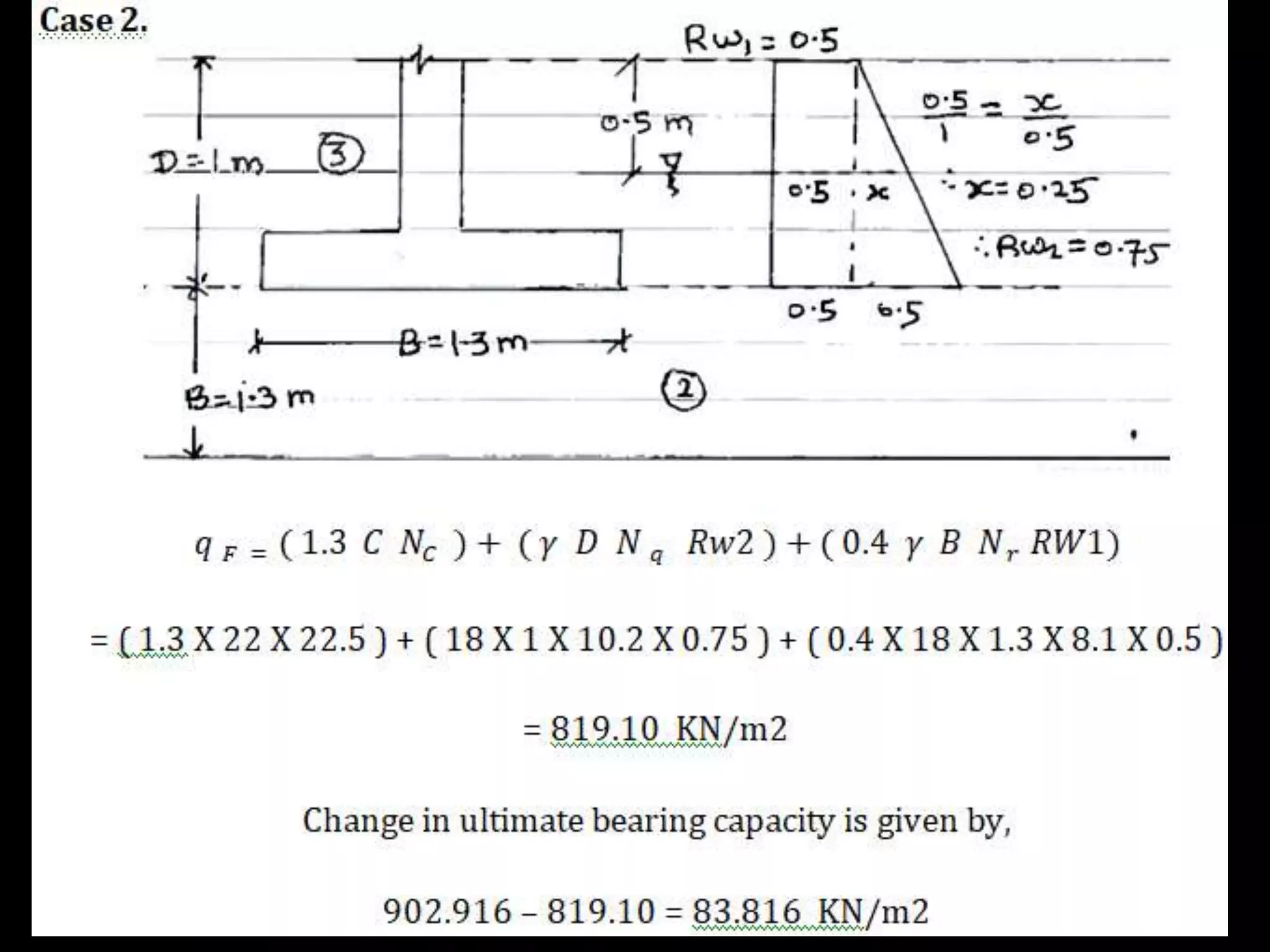 bearing capacity.pptx