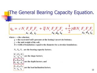BEARING CAPACITY OF SOIL - THEORY AND CONCEPTS.ppt